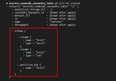 Terraform Cosmosdb Cassandra Schema Block Stack Overflow