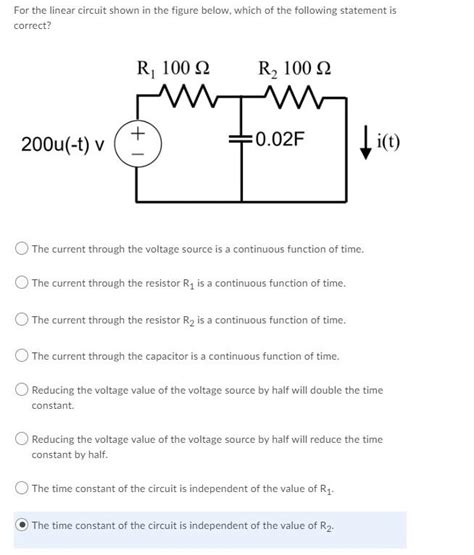 Solved For The Linear Circuit Shown In The Figure Below Chegg
