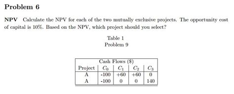 Solved NPV Calculate The NPV For Each Of The Two Mutually Chegg Com
