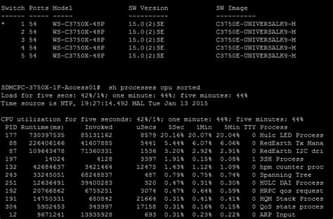 Csctn42790 3560x3750x Elevated Cpu Usage Due To Hulc Led Process
