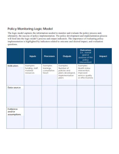 Free 10 Logic Model Samples In Pdf