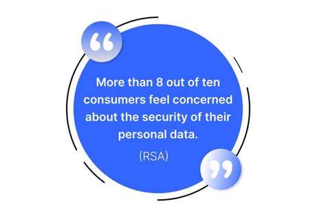 Customer Data Management A Complete Guide