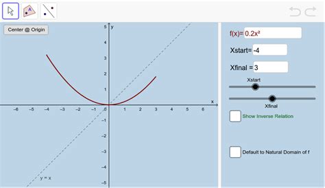 Inverse Relations Graphs Geogebra