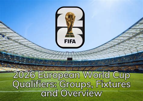 2026 European World Cup Qualifiers Groups And Overview