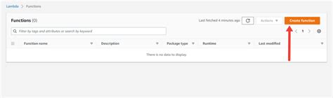 How To Schedule Jupyter Notebooks In Amazon Sagemaker Towards Data Science