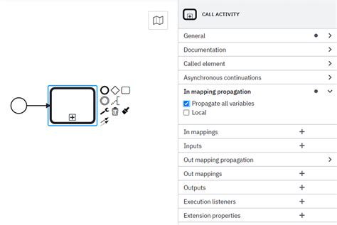 Pass Variables To Different Processes Using Call Activity Discussion
