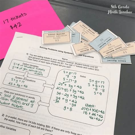 How To Teach Systems Of Equations Word Problems Middle School