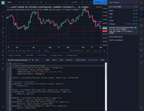 How To Enable Or Disable Tradingviews Dark Theme