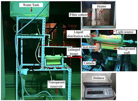 Photograph Of The Experimental System Download Scientific Diagram
