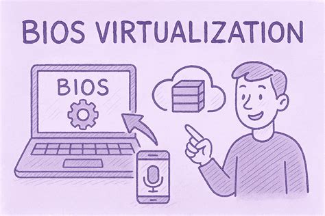 How To Enable Virtualization In BIOS Easily