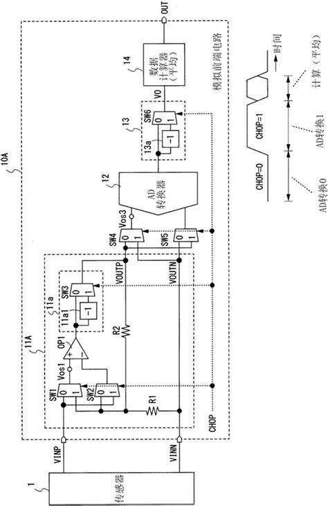 Analog Front End Circuit Eureka Patsnap