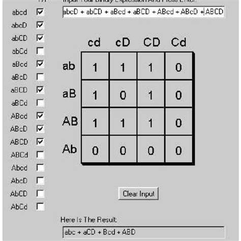 Boolean Function Input Download Scientific Diagram