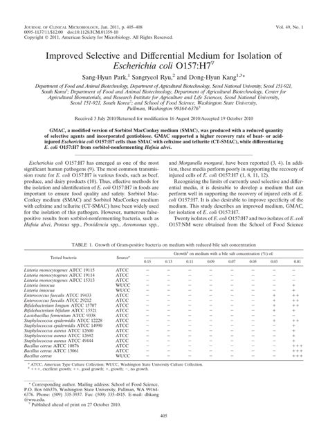 Pdf Improved Selective And Differential Medium For Isolation Of Escherichia Coli O157 H7