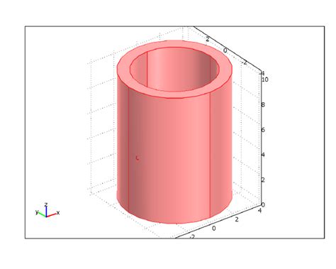 Basic Geometry Settings Download Scientific Diagram