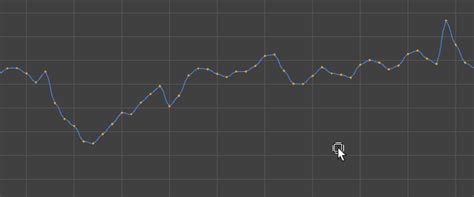 New Graph Editor Curve Sculpting Tools