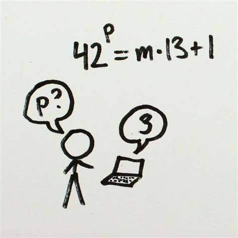 Quantumencryptie Shors Algoritme The Quantum Universe