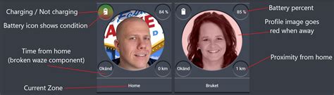 Show Off Your Picture Elements Uses Dashboards And Frontend Home Assistant Community