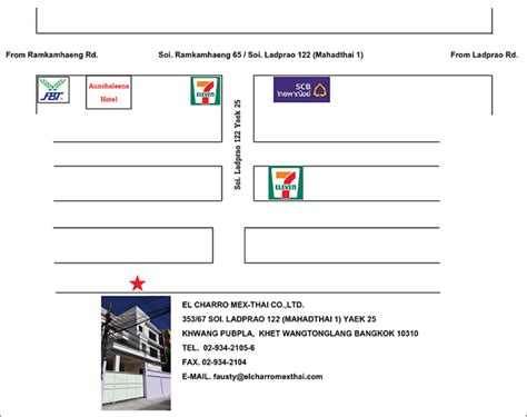 งาน หางาน สมัครงาน บริษัท เอล ชาร์โร เม็กซ์ไทย จำกัด เจ้าหน้าที่เช็คเกอร์ Jobthai