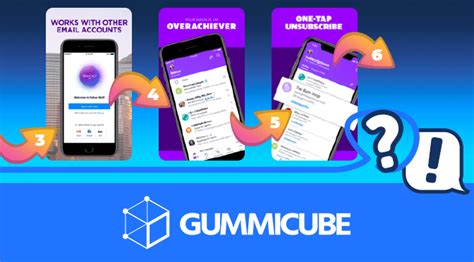Aso Best Practices The Importance Of Iteration Gummicube