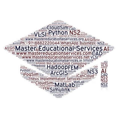 PhD Thesis Methods For GIS And Remote Sensing In New Delhi ID