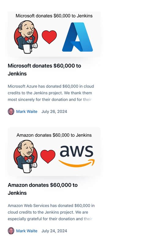 Ibrahim S On Linkedin Ibbus Jenkins Aws Azure Opensource