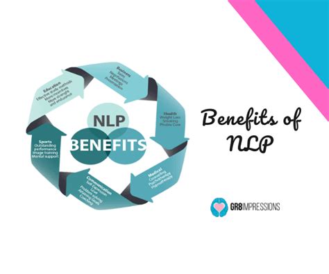 What Are The Benefits Of Neuro Linguistic Programming NLP And How Can It Help You