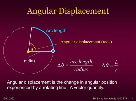 002 Angular Kinematicsppt Physics Science