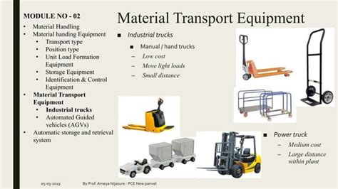 Mod 02 Material Handling Basics PPT