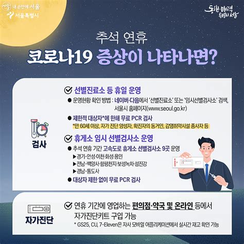 추석에 코로나 증상 나타나면 방역수칙·의료기관 안내 네이버 블로그