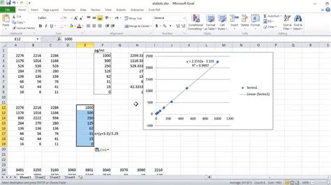 Standard Curve Graph In Excel At Sandie Ambler Blog