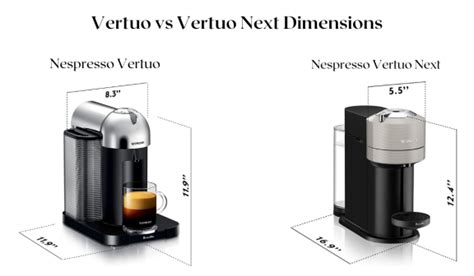 Why You Should Pick Nespresso Vertuo Next Over Vertuo Comparison Guide