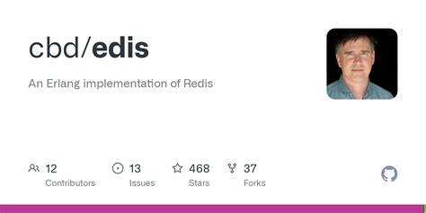 Edis Rebar Config At Master Cbd Edis GitHub