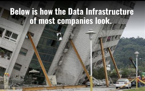 As For Llms Ais Output Mirrors The Inputs Fidelity Thepearlie Tech Co