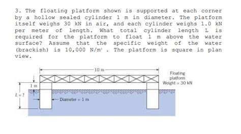 Solved 3 The Floating Platform Shown Is Supported At Each