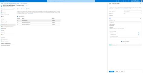 gareth emslie on linkedin automated detection and response for azure