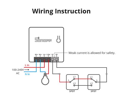 Zigbee2mqtt Switch Automatically Toggles From Off To On After 1 Second