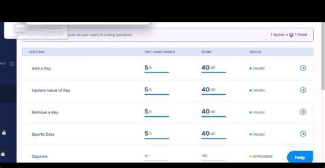 Mahesh Kale On Linkedin Day44 100daysofcodechallenge Ccbp Nxtwave Codinglife Webdeveloper