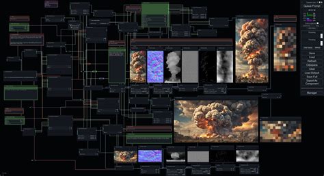 Ultimate Creative Workflow V Comfyui Workflow