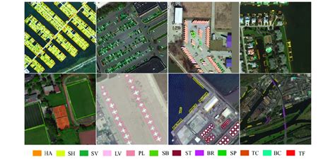 Visualization Results On Dota Testing Set Using Orcnn X With A Backbone Download Scientific