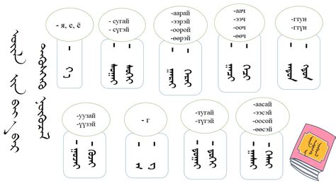 Мэдлээ Цахим контент