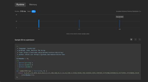 Found This Today On A Leetcode Problem Restore The Array Rprogramminghorror