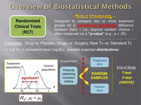 Ppt Overview Of Biostatistical Methods Powerpoint Presentation Free Download Id 6493867