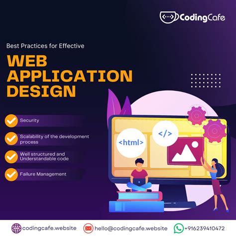 Team Codingcafe On Linkedin Webdesign Bestpractices Codingexcellence
