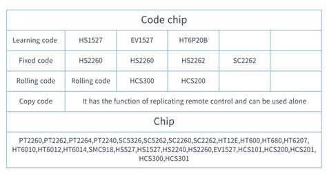 Garage Remote Control MHz For Came TOP Garage Door Gate Alibaba Com