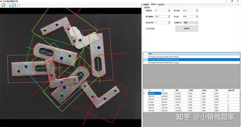 动手实现halcon中findshapemodels多模板形状匹配算法 知乎