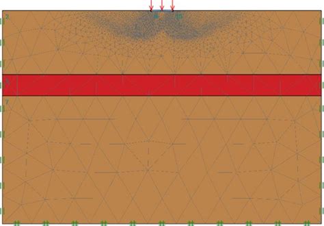 Finite Element Model Showing A Strip Footing Resting On Layered Sand