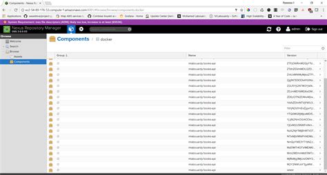 Cleanup Old Docker Images From Nexus Repository Tech Entrepreneur With A Profound Experience
