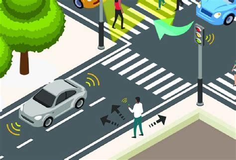 Demonstration Of Use Case 1 3 Pedestriancyclist Intention Prediction