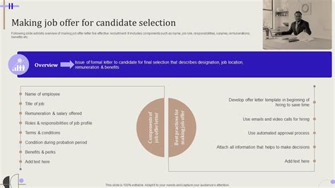 Streamlining Hiring Process Making Job Offer For Candidate Selection Ppt Template