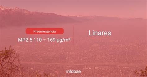 Calidad Del Aire En Linares De Hoy 31 De Julio De 2020 Condición Del